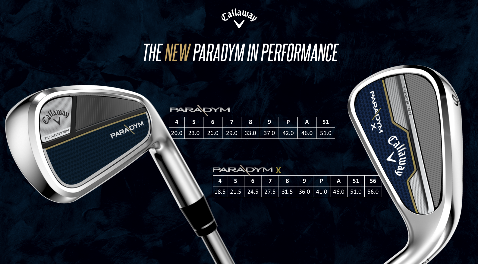 The New Callaway Paradym Irons - World of Wunder