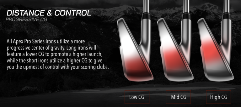 The New 2024 Apex Pro Series Irons: Elite Irons for Elite Ball Strikers ...