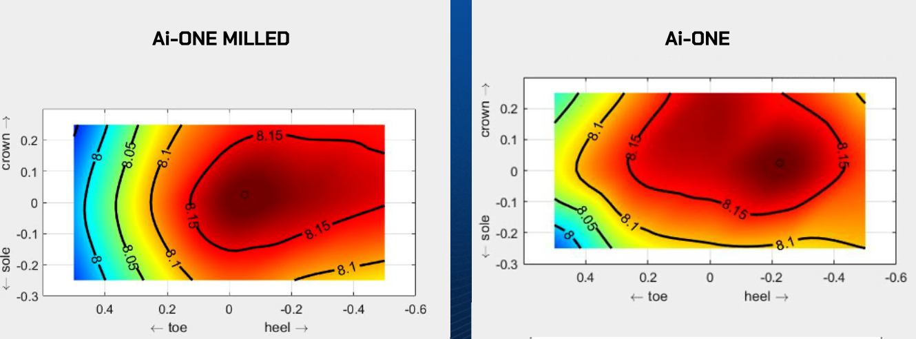 Introducing: Odyssey Ai-One and Ai-One Milled Putters - World of Wunder